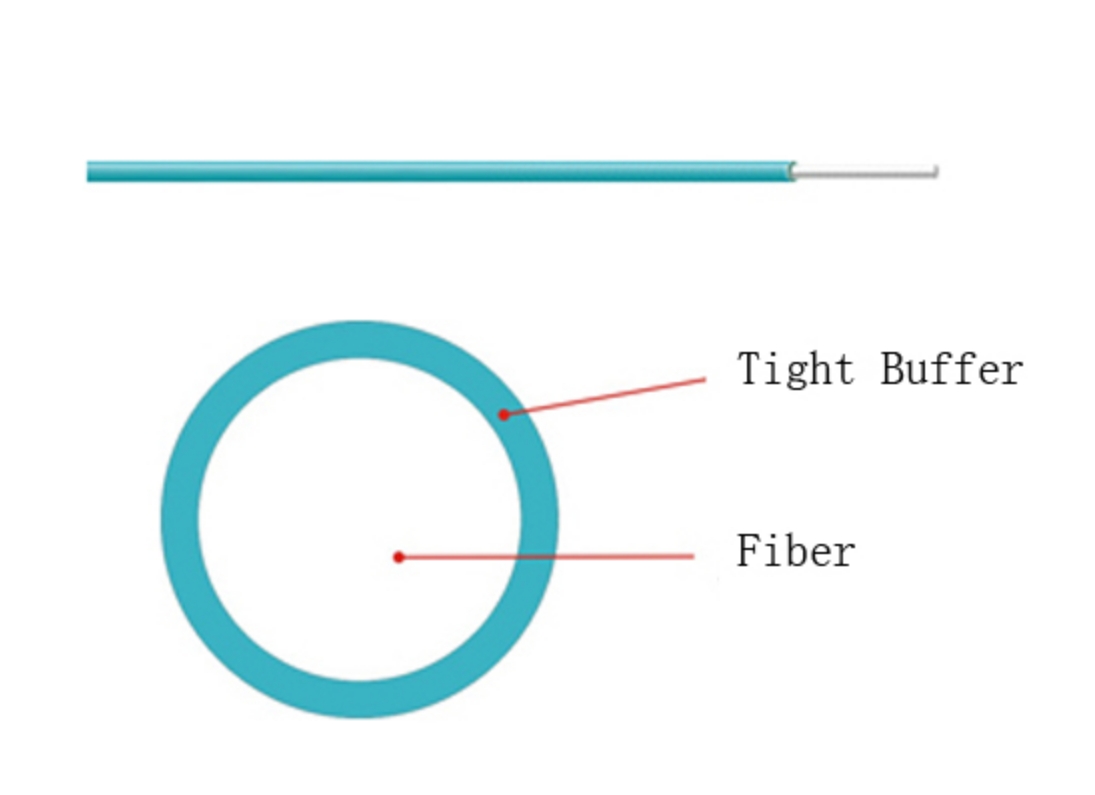 Indoor Fiber Optic Cable-Hangzhou Yixun Trading Co.,Ltd